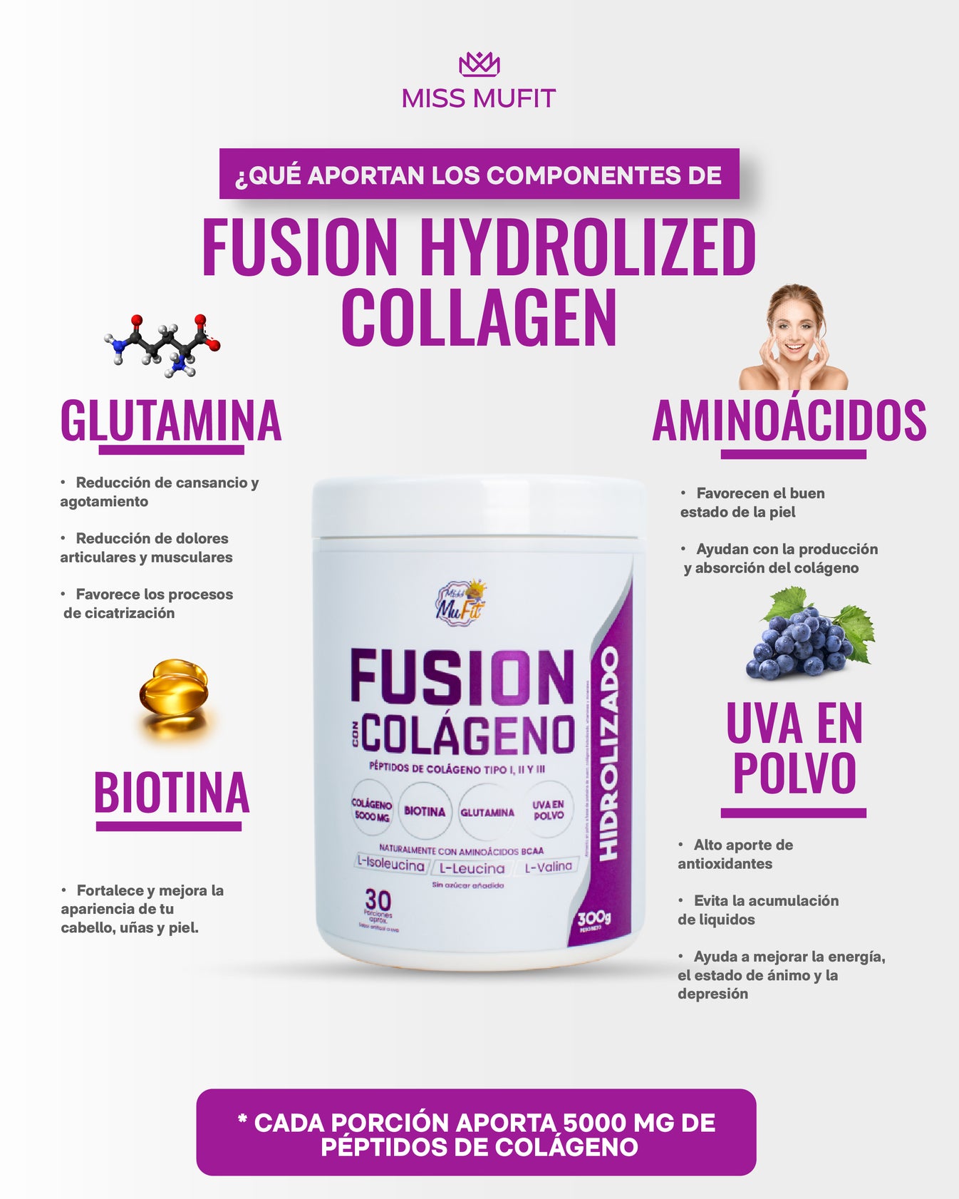 Fusión Hydrolized Collagen – Colageno Hidrolizado – Miss Mufit